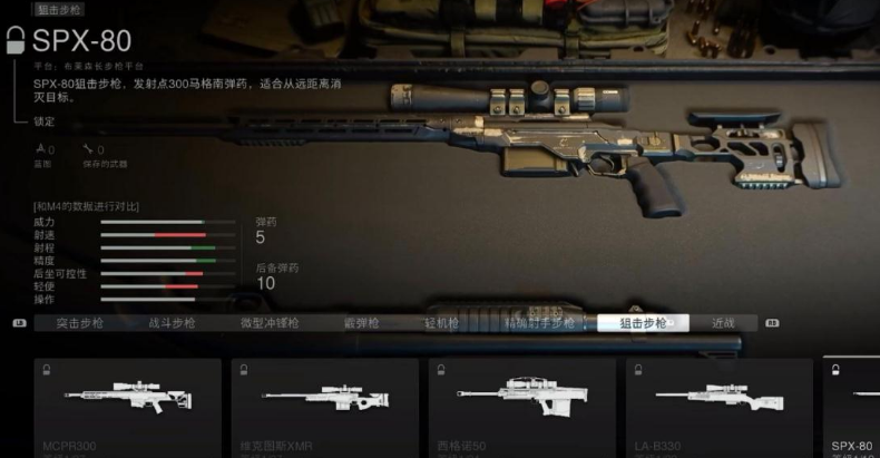 使命召唤19狙击枪数据是什么-使命召唤19狙击枪数据一览-多特游戏