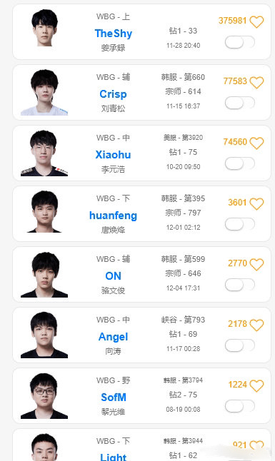 LOL小虎签约WBG正式离开RNG,Xiaohu离开RNG