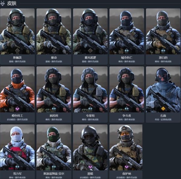 使命召唤战区手游角色皮肤有哪些-使命召唤战区手游全角色皮肤图鉴-多特游戏