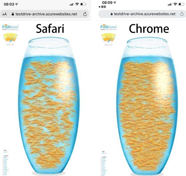 fishbowl测试平台怎么用-fishbowl性能测试入口-多特游戏